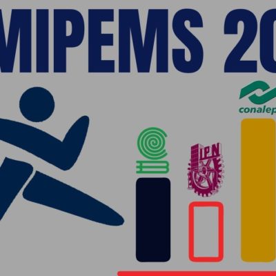 comipems 2020 | CCIE